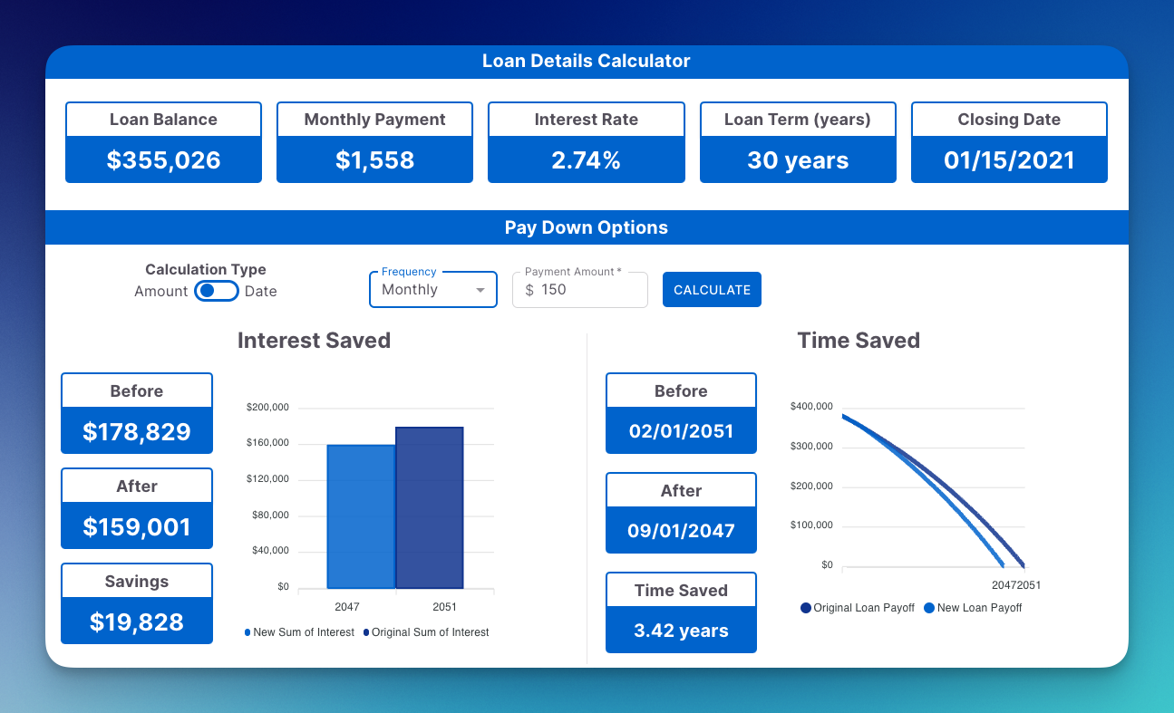 Homeowners - Calculators